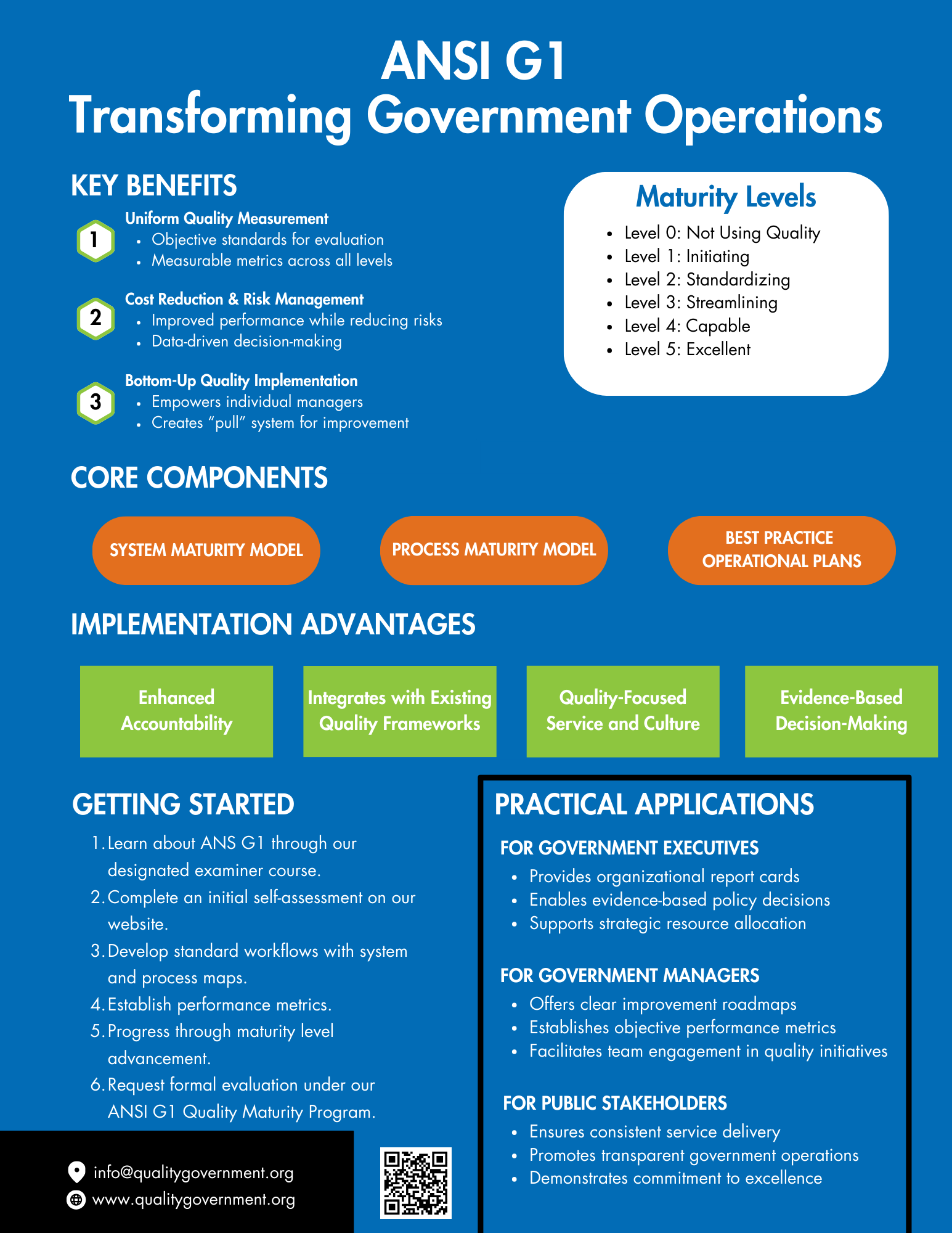 Center for Quality Standards in Government-TransformingGovernmentOperations